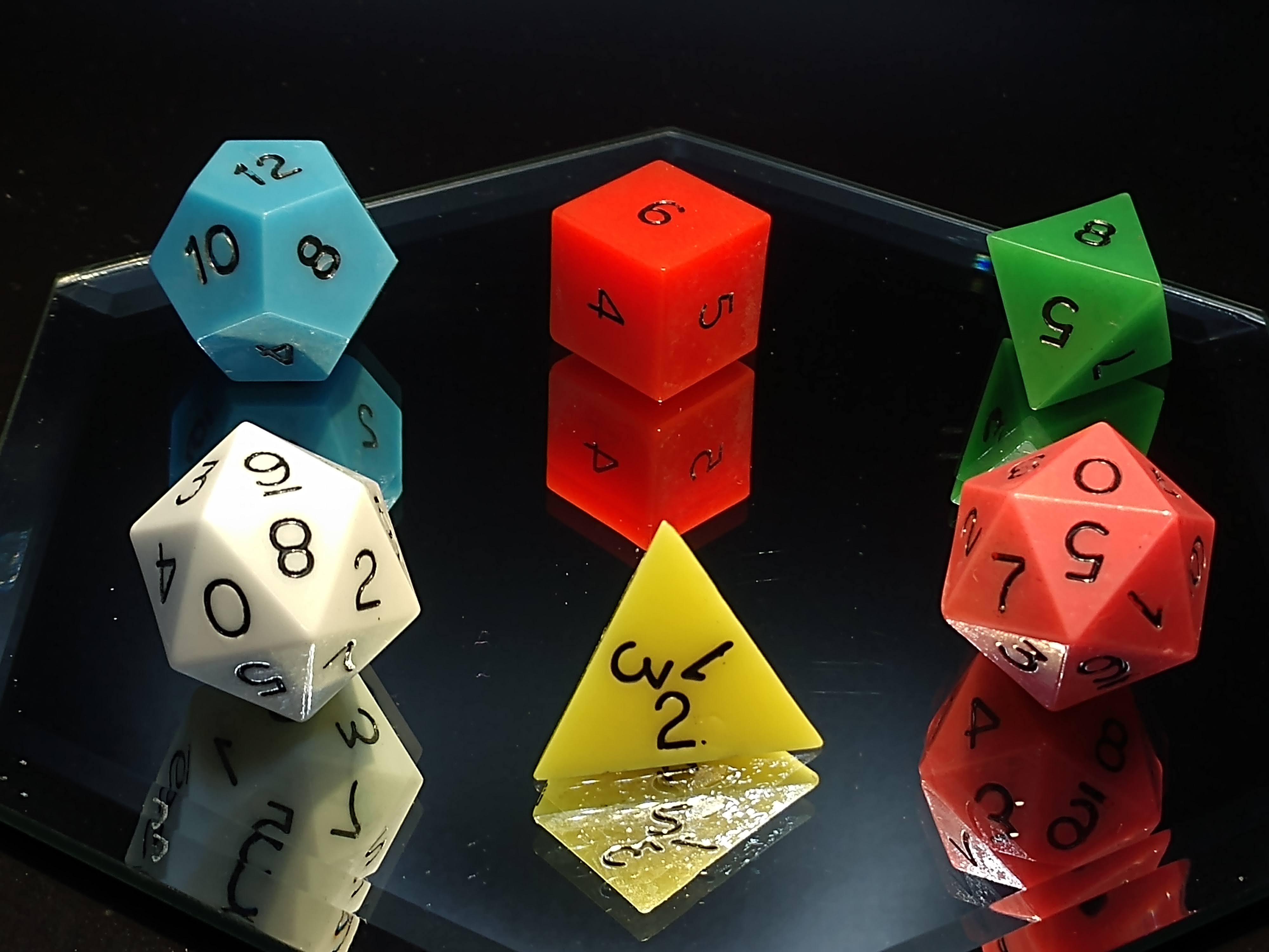 HOLMES RETRO FULL MONTE SET – Threshold Diceworks