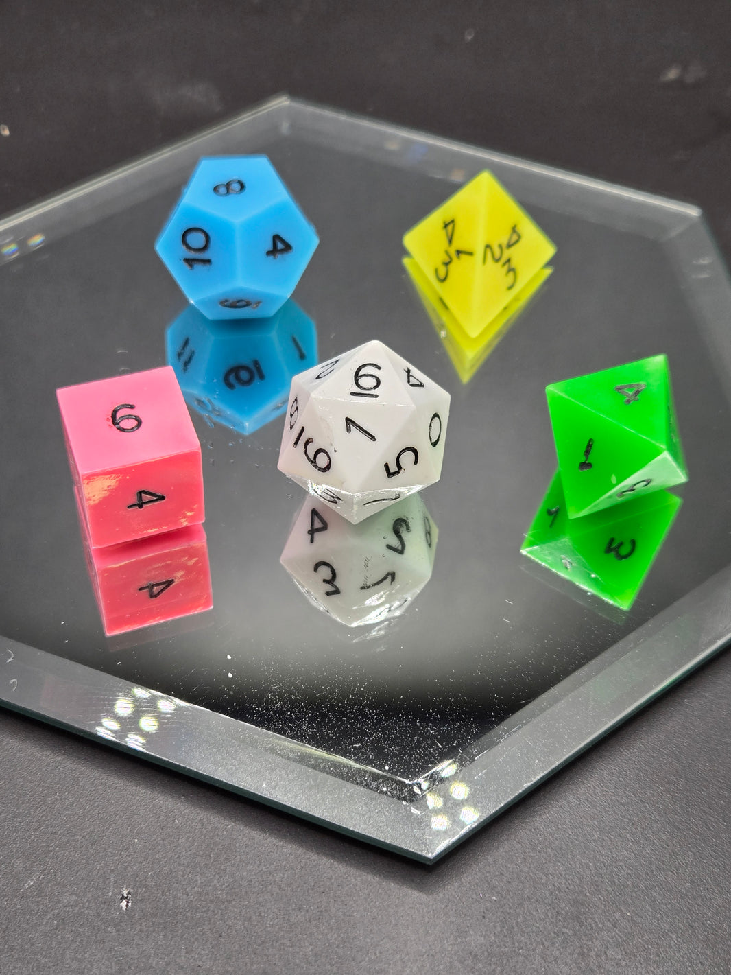 Holmes Retro – Threshold Diceworks