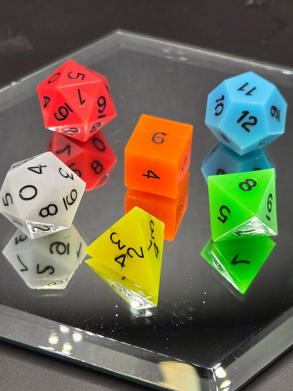 Holmes Retro – Threshold Diceworks