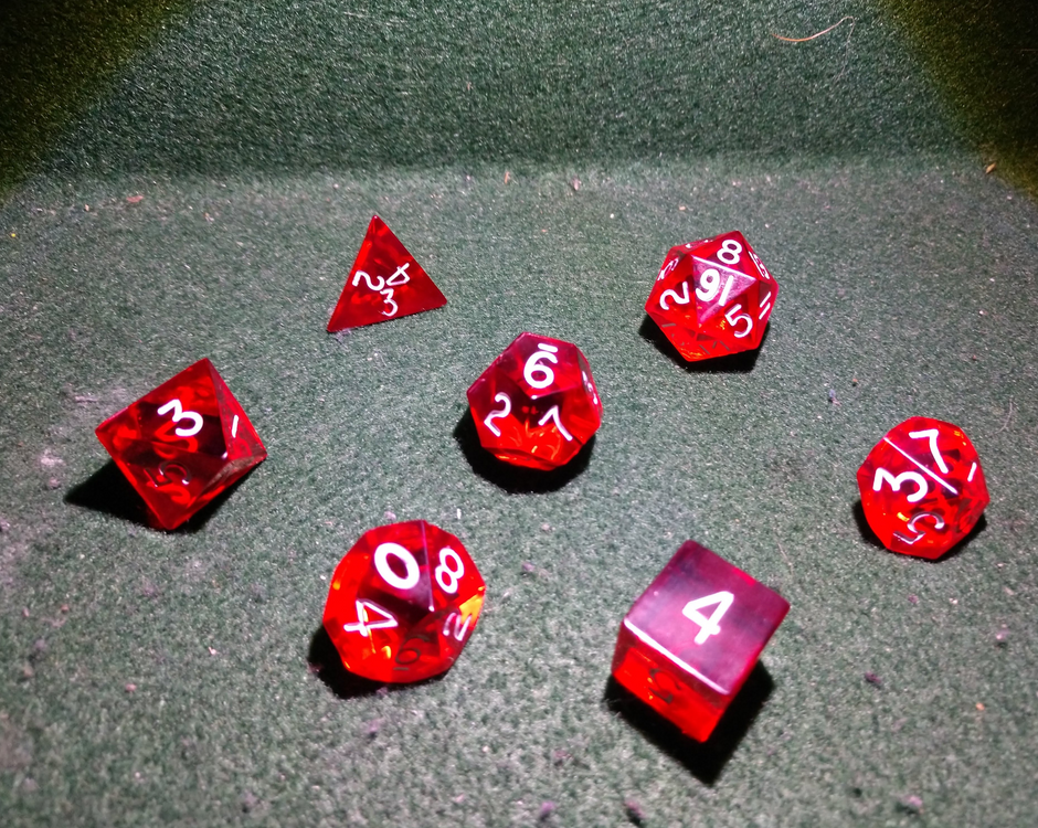 BECMI RETRO – Threshold Diceworks