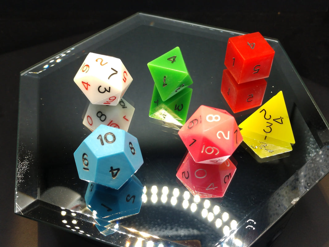 Holmes Retro – Threshold Diceworks