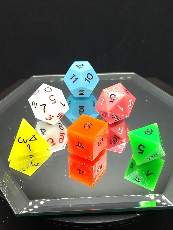 Holmes Retro – Threshold Diceworks